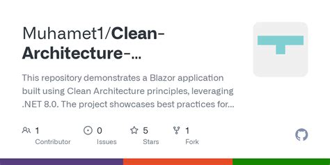 Github Muhamet Clean Architecture Blazor Net This Repository Demonstrates A Blazor