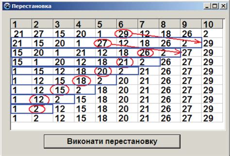 Алгоритми сортування масивів — урок Інформатика 9 клас