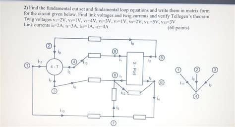 Solved Find The Fundamental Cut Set And Fundamental Loop Chegg