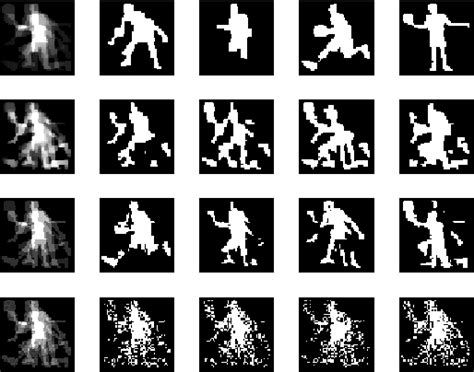 figure 3 from learning with maximum a posteriori perturbation models