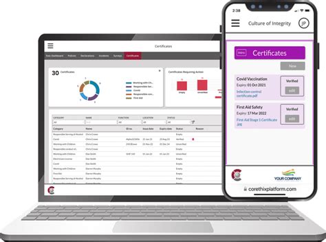 Certificate Management System Corethix