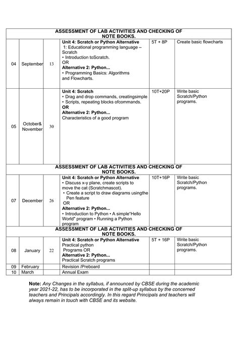 Ix Computer Application Pdf