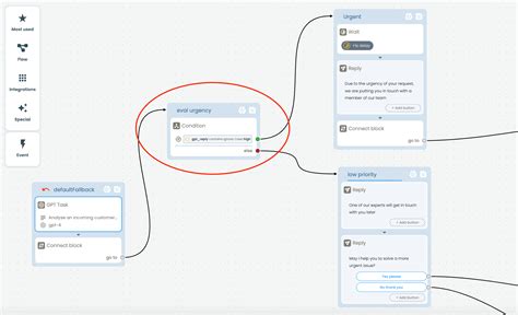 Chatgpt As A Workflow Node Tiledesk