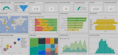 transform data into visual insights by ssg757 fiverr