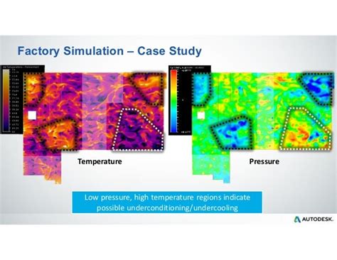 Autodesk Cfd For Better Building Design By Zhu Ge