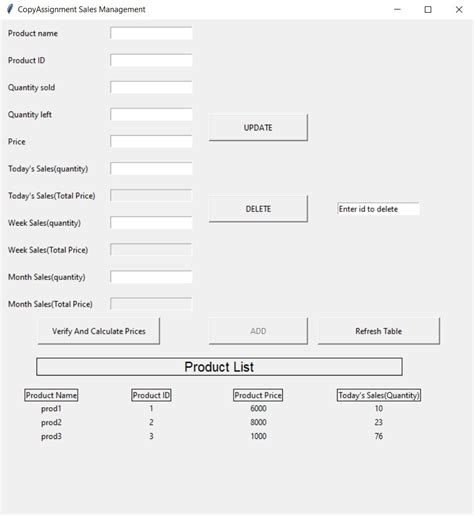 Sales Management System Project In Python Copyassignment
