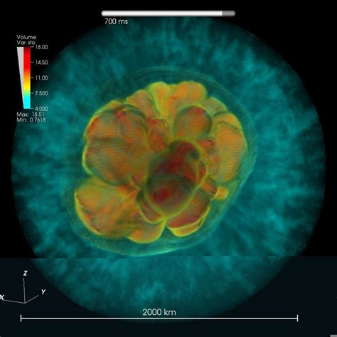 Upper Row Quasi Three Dimensional Visualization Of The 112 M ⊙