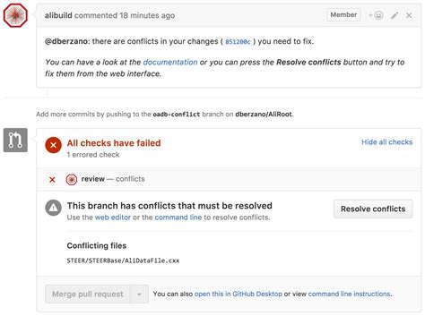 Github Basic Workflow Alice Software