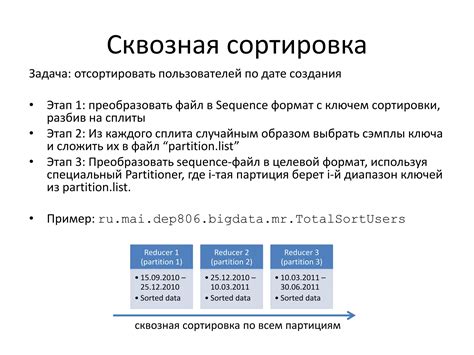 Hadoops Mapreduce Framework Explanations Ppt
