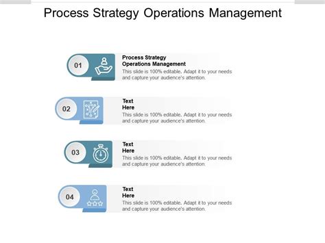 Process Strategy Operations Management Ppt Powerpoint Presentation