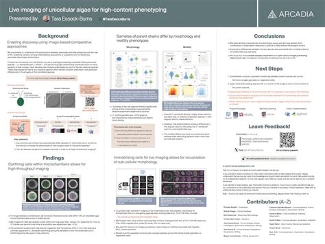 Arcadia Science Ascb 2023