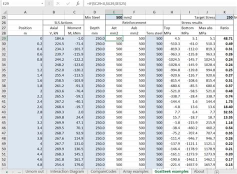 Automating Goal Seek With Rc Design Functions Newton Excel Bach Not Just An Excel Blog