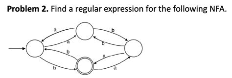 Solved Problem 2 Find A Regular Expression For The