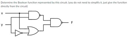 Solved Determine The Boolean Function Represented By This
