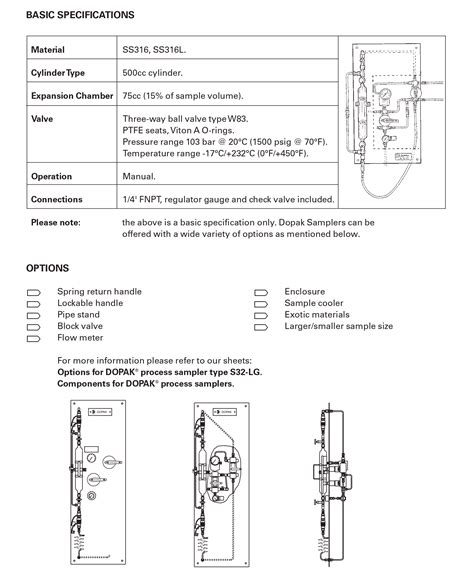 process sampler type s32 lg shah alam selangor kuala lumpur kl