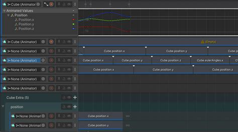 Cant Programmatically Create Animations Unity Engine Unity Discussions