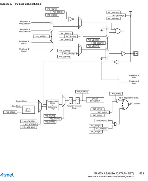 Tests De Continuité Avec Une Arduino Français Arduino Forum