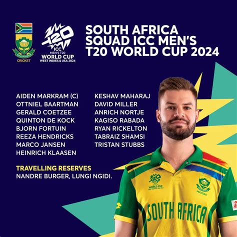 South Africas T20 World Cup Squad Announced Nortje Returns