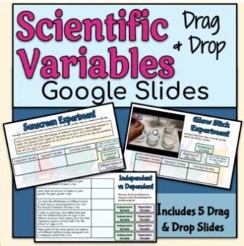Scientific Method Bundle PowerPoint Notes Google Apps By Hey Now Science