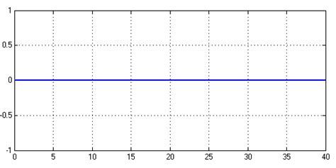 Neural Network Based Decentralized Adaptive Output Feedback Control For