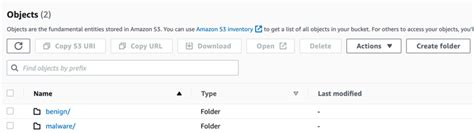 Malware Detection And Classification With Amazon Rekognition