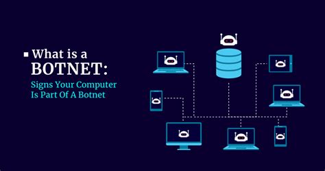 What Is A Botnet Signs Your Computer Is Part Of A Botnet