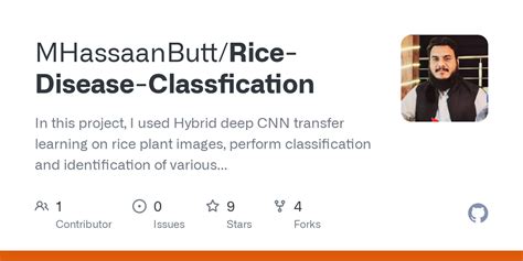 Github Mhassaanbutt Rice Disease Classfication In This Project I Used Hybrid Deep Cnn