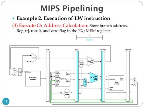 Ppt Mips Pipelining Powerpoint Presentation Free Download Id2666686