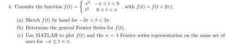 Solved Consider The Function F T