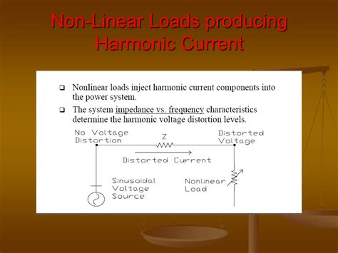 Power System Harmonics Causes And Effectppt