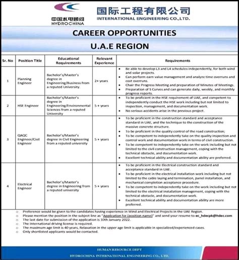 Tarek Ali Hadoura Msc Pmp® Cipd® Verifier Iv A1 Assessor Compex® On Linkedin Hiring Uae