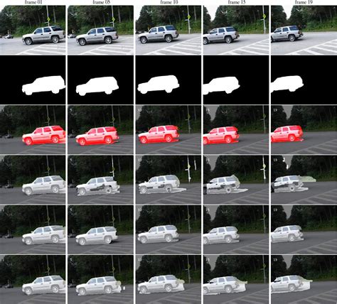 Figure 1 From A Multilayer Based Framework For Online Background