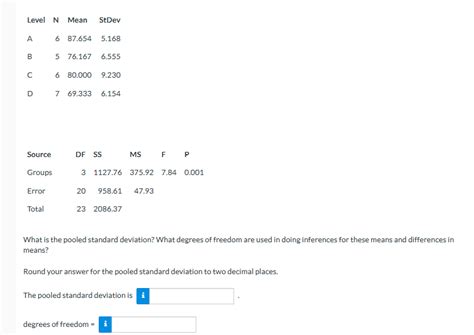 Solved What Is The Pooled Standard Deviation What Degrees