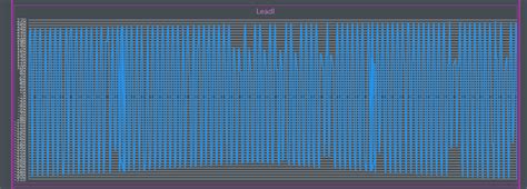 ADS ADS DC Lead Off Detection Data Converters Forum Data Converters TI E E