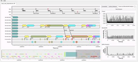 Program Interface Of The Trace Analyzer 11 Download Scientific Diagram