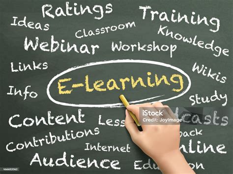 E러닝 단어 서면 손으로 2015년에 대한 스톡 벡터 아트 및 기타 이미지 2015년 3차원 형태 Istock