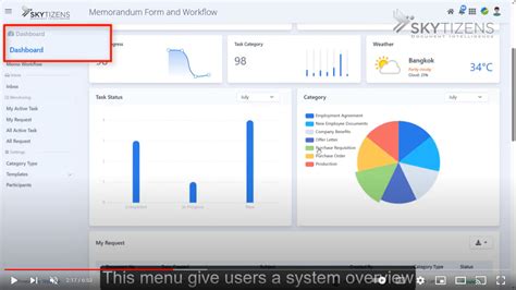Alfresco Joget Document Management Digital Transformations Solutions