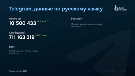 В чём преимущества рассылок в Telegram и как работать с особенностями платформы Dashamail