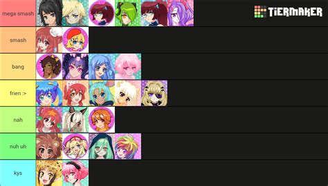 All Crush Crush Girls As Of 14112023 Tier List Community Rankings