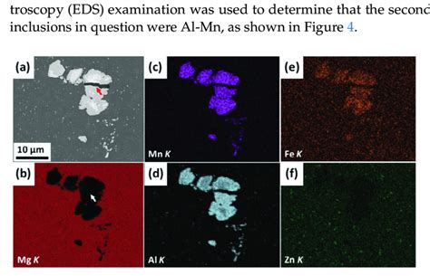 A Combined Sem Eds Map Analysis Of The Az31b 4e Mg Alloy Where A
