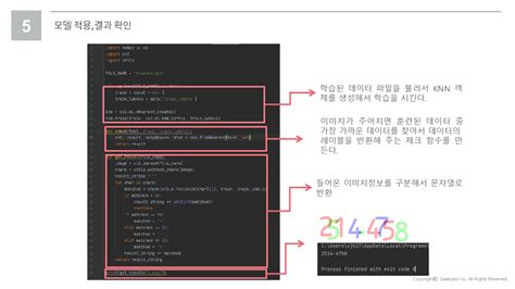 Github Choi Jong Hyun Python Image Processing