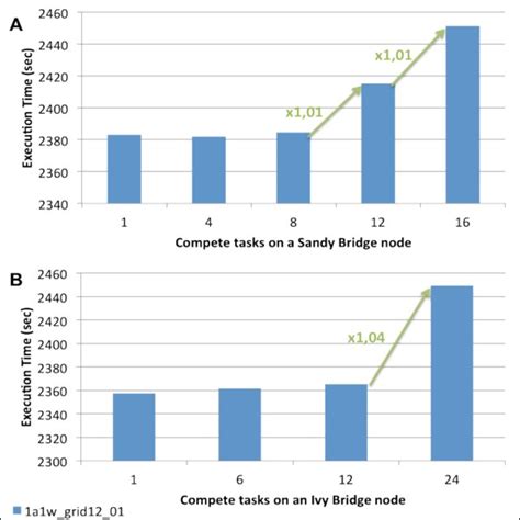 1stp Streptavidin New Cartoon In Purple Biotin Licorice X Ray In Download Scientific