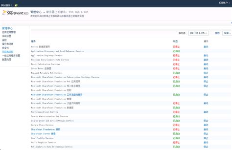 Sharepoint部署 717806198 博客园