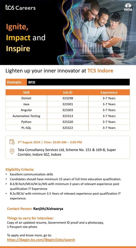 Manish Roiwal On Linkedin Java Hiring Indore