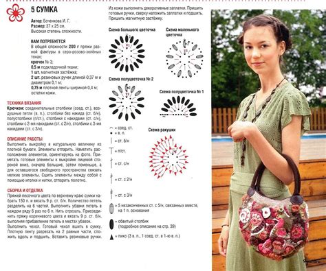 Модная сумка крючком схема описание 88 фото