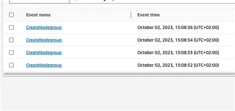 Dont Name Your Eks Managed Nodegroups Unless You Want To Trigger An Incident Adevinta