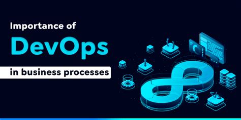 Importance Of Devops In Business Processes