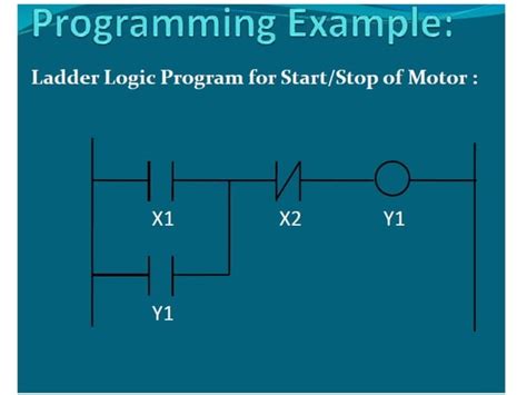 Mechatronics Plcs Plc Programmingppt