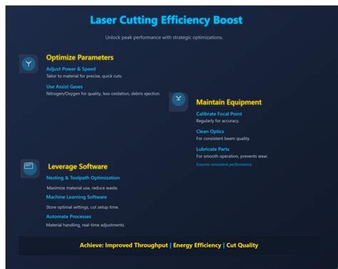 Optimize Laser Cutting Efficiency Techniques And Solutions Artizono