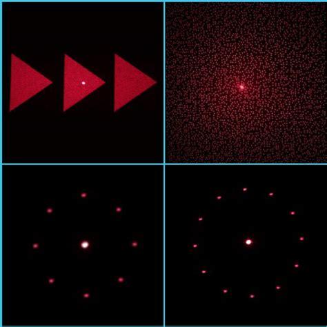 Diffractive Optical Element Z Optics
